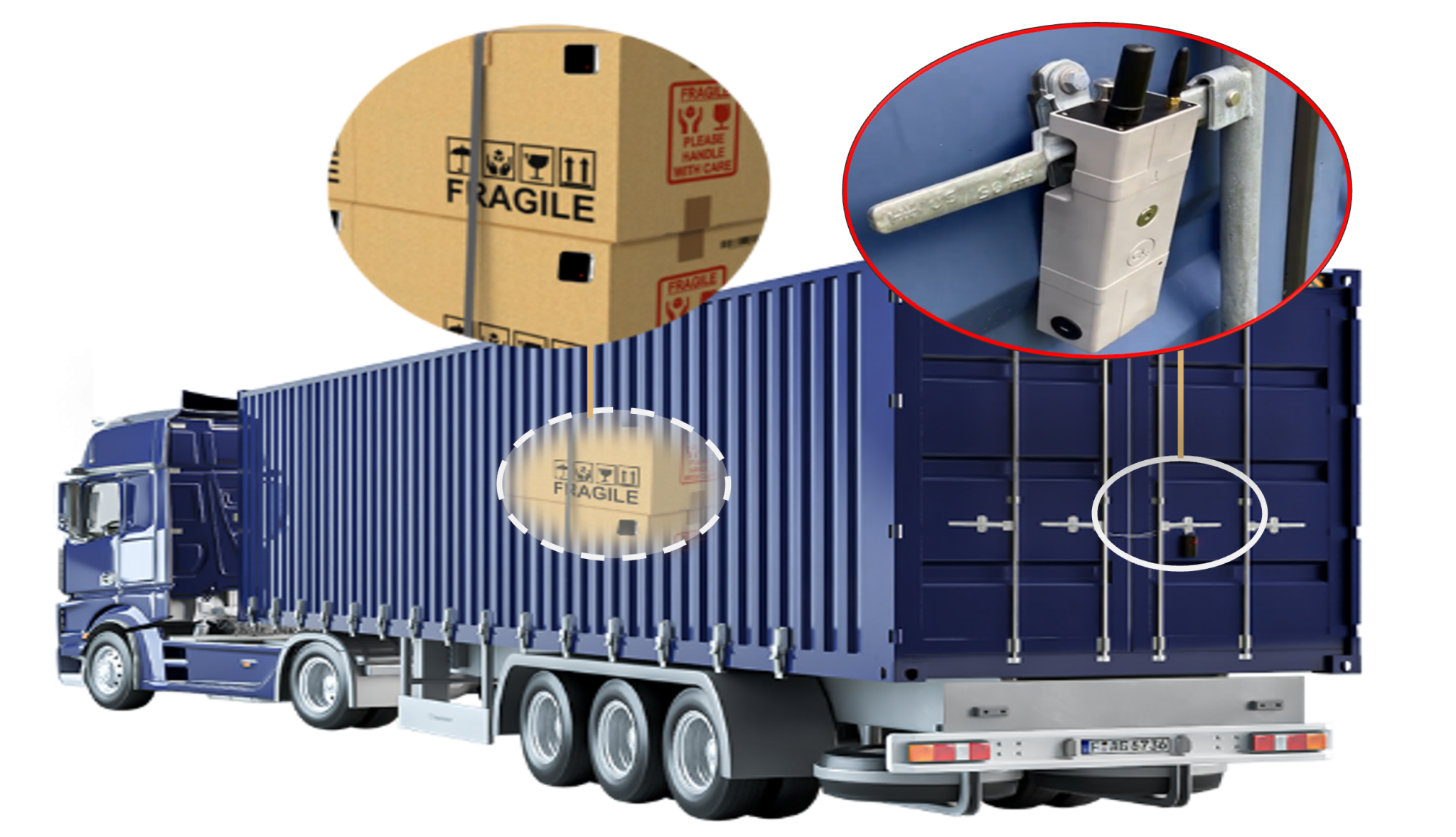 Use-Cases - Assets Tracking | Cypod Solutions